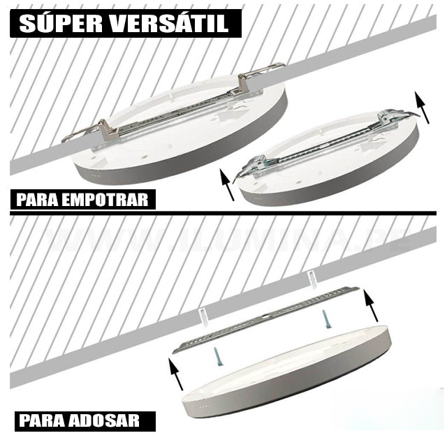 PANEL LED TRICOLOR POLICARBONATO SÚPER SLIM 24W - 30K 40K 65K – i-Lumina
