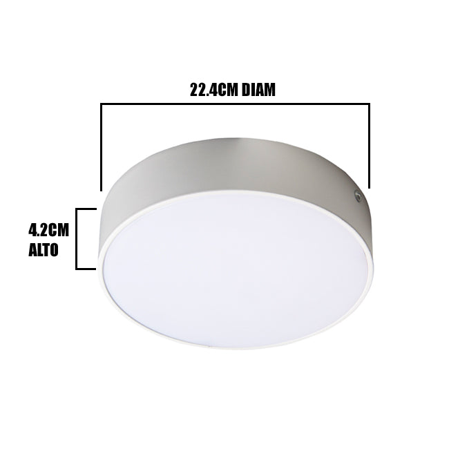 PANEL BLANCO LED CIRCULAR 36W ADOSABLE SURFACE LUZ INTERMEDIA 4000K ...
